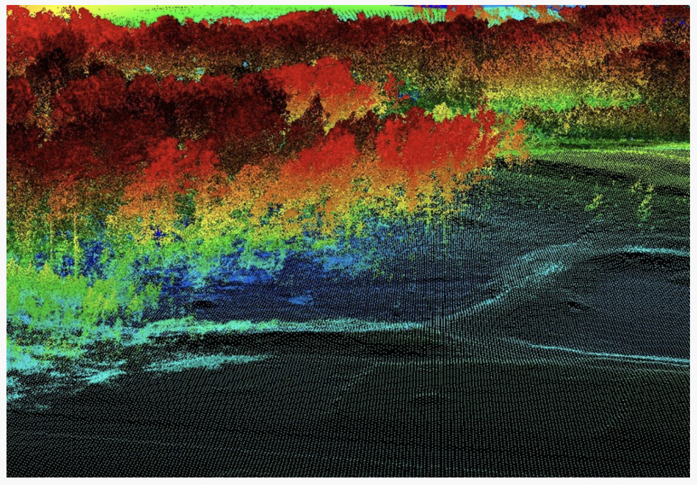 【トピック】ToF センサと LiDARセンサの違いについて調査してみた！ ~Lidar vs radar vs sonar の違い ...