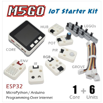 【M5Stack】スペック比較をしてみた ～オススメ品を紹介～ | Haratta Tech Lab