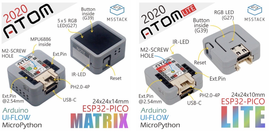 M5Stack製品の種類と特色紹介【最新 2020年12年 Ver】 | Haratta Tech Lab