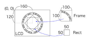 【M5STACK】スプライト技術入門(静止画編) | Haratta Tech Lab